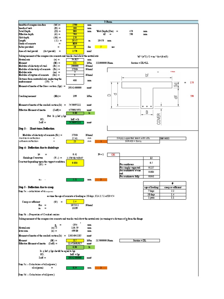 Step 3:-Short-Term Deflection: Step 5a: - Calculation of | PDF | Beam ...