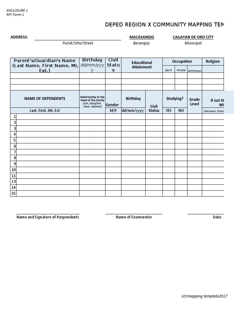 Community Mapping Template