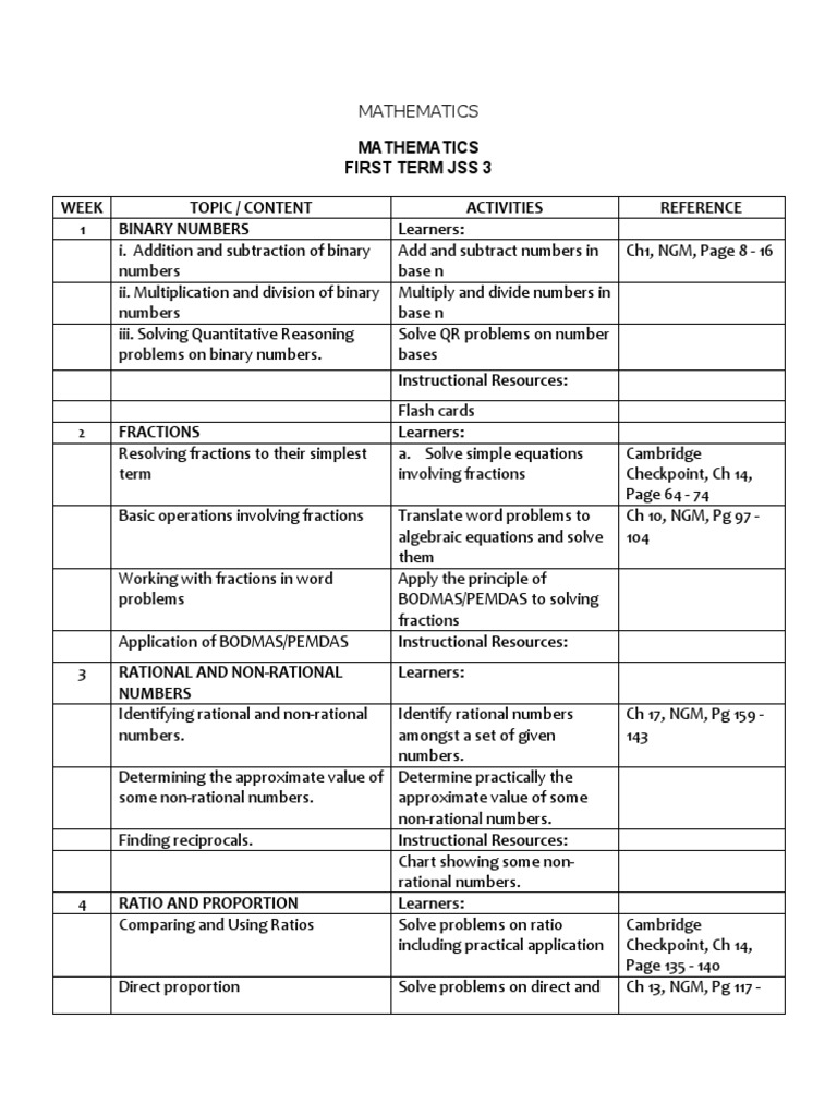 JSS 3 Mathematics Guide Covers Fractions, Proportions, Algebra | PDF ...