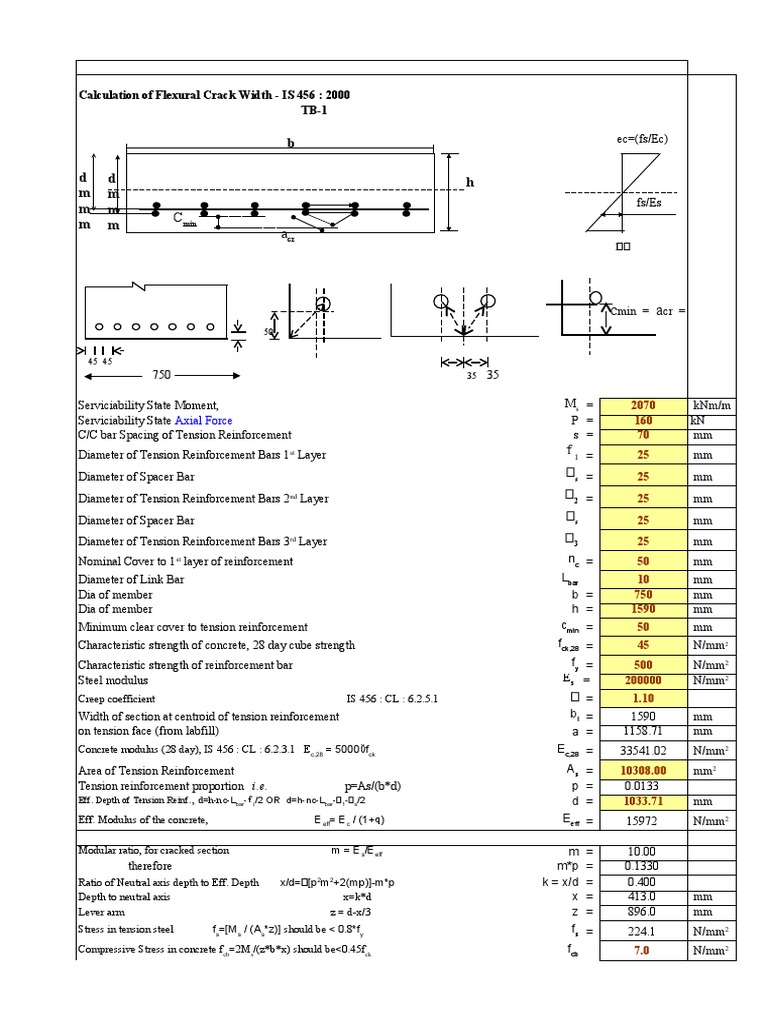Calculation of Flexural Crack Width - IS 456: 2000 TB-1: Axial Force ...