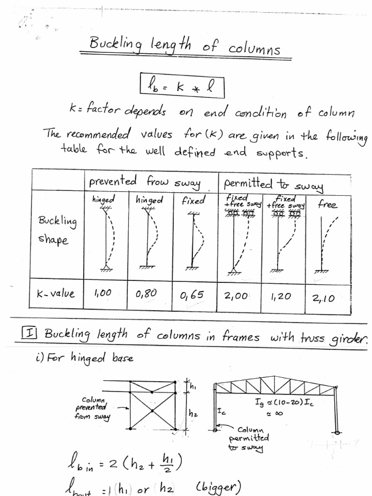 05 Buckling Length of Column | PDF