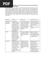 Emily Chapa Sanchez - Proposal Template Due Dates Checkpoints | PDF ...