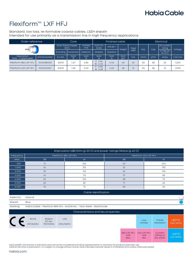 Flexiform LXF HFJ PDF | PDF | Coaxial Cable | Electronic Engineering