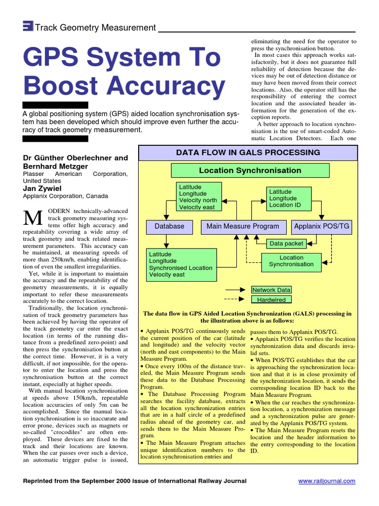 GPS System To Boost Accuracy: Track Geometry Measurement | Download Free PDF | Inertial ...