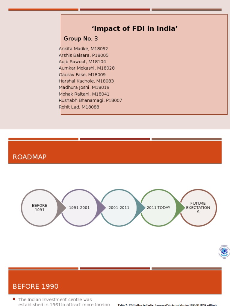 Impact of FDI in India': Group No. 3 | PDF | Foreign Direct Investment ...