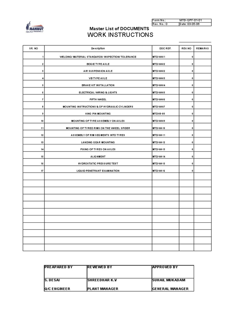 Master List of Work Instructions and Drawings for Vehicle Assembly ...