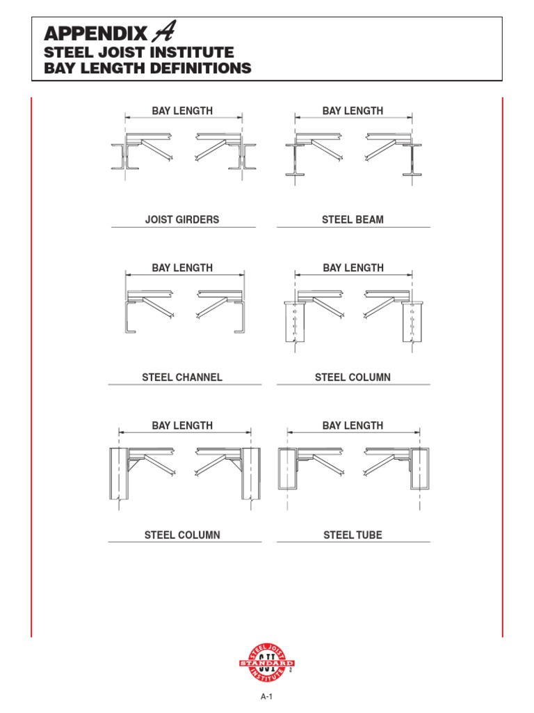 Appendix: Steel Joist Institute Bay Length Definitions | PDF | Truss ...