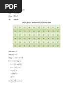 Spondee and PB Word List | PDF