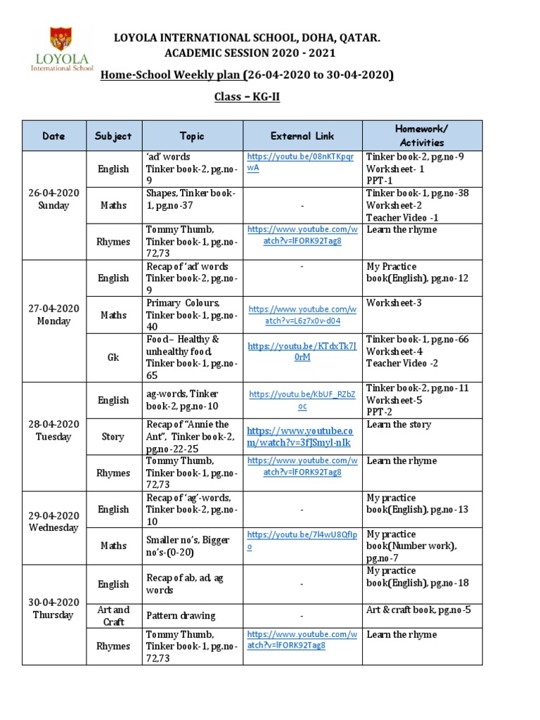 KG2 Weekly Plan 4th W | PDF