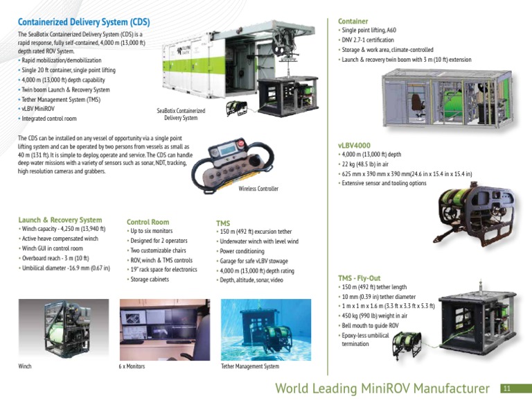 World Leading Minirov Manufacturer: Containerized Delivery System (CDS ...