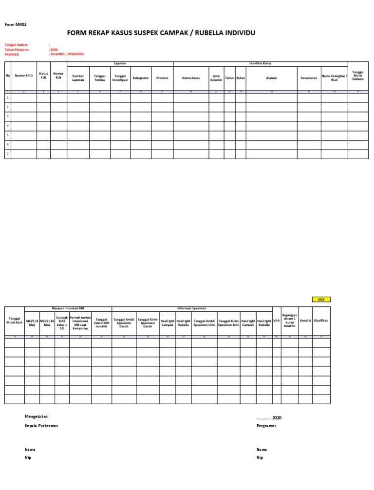 Format Laporan Campak (Si04) | PDF