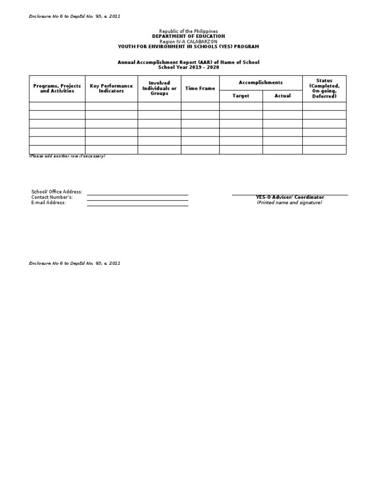 DepEd YES Program Annual Report Template | PDF