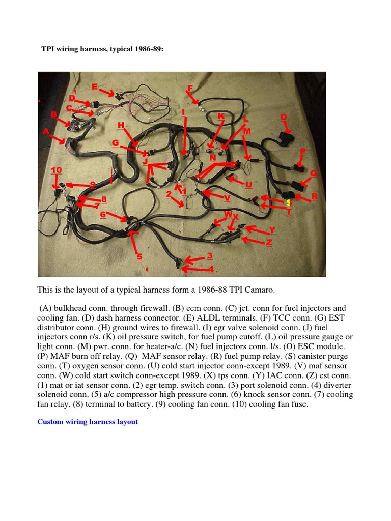 TPI Wiring Harness, Typical 1986-89 | Download Free PDF | Vehicles ...