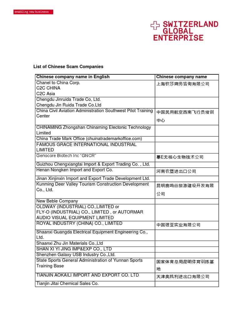List of Chinese Scam Companies Chinese Company Name in English Chinese ...