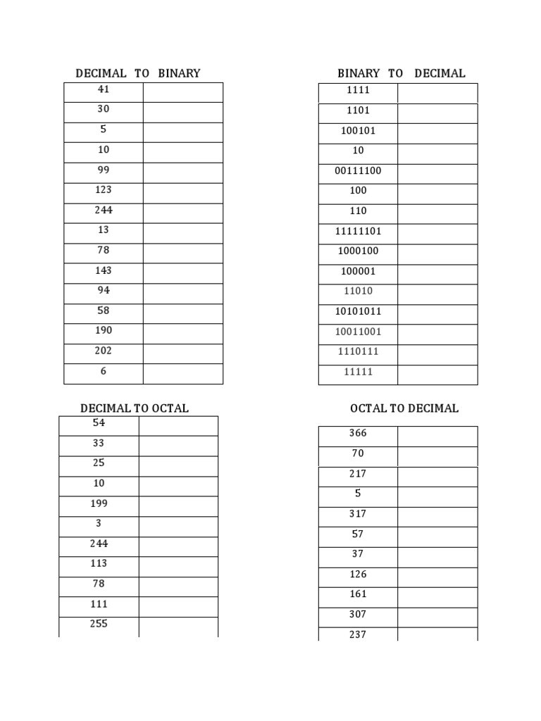 Decimal To Binary Binary To Decimal | PDF | Naming Conventions | Computer Architecture