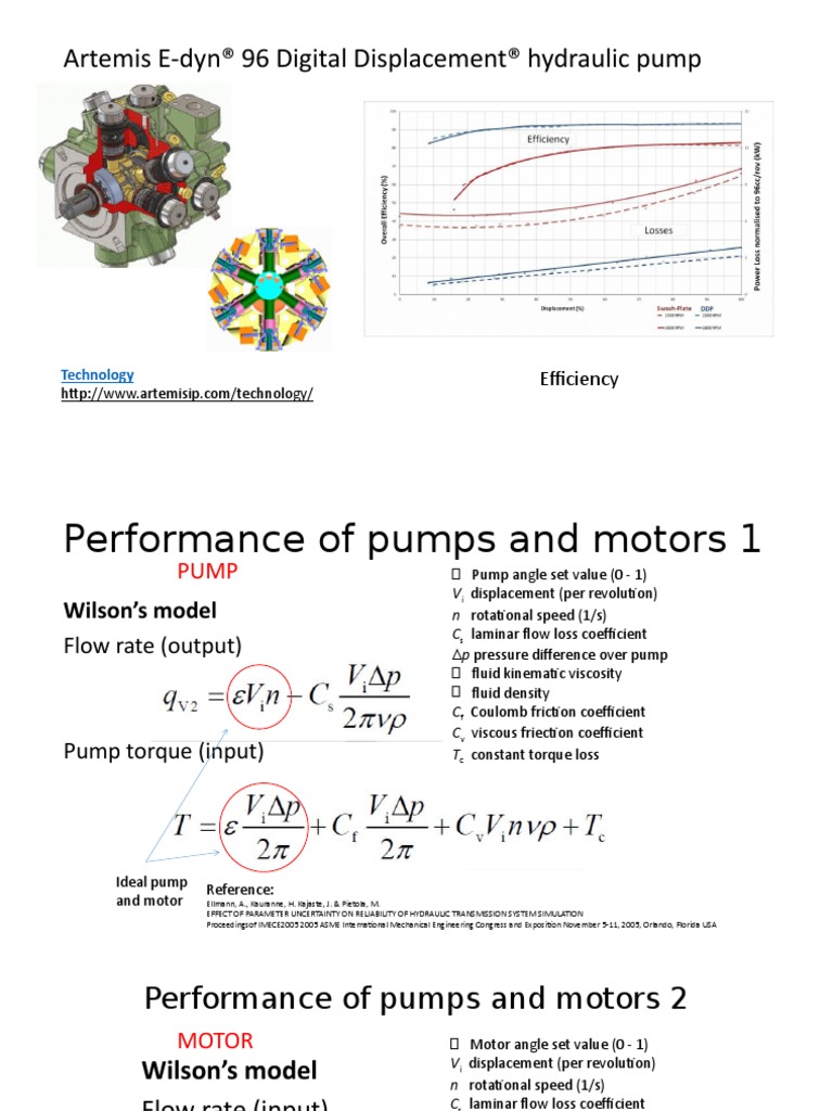 Artemis E-Dyn® 96 Digital Displacement® Hydraulic Pump: Efficiency ...