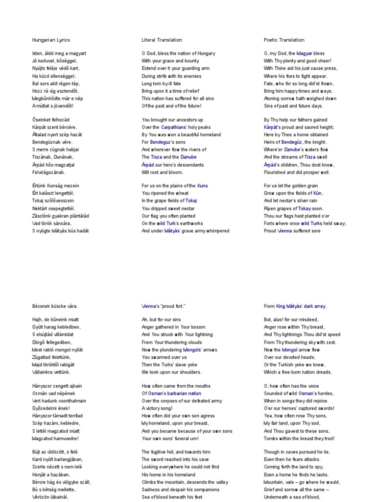 Himna (Prevod Na Engleski) | PDF | Art | Religion & Spirituality