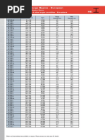 Hea - Heb - Hem | PDF