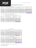 Fisa Monitorizare Temperatura Frigider | PDF