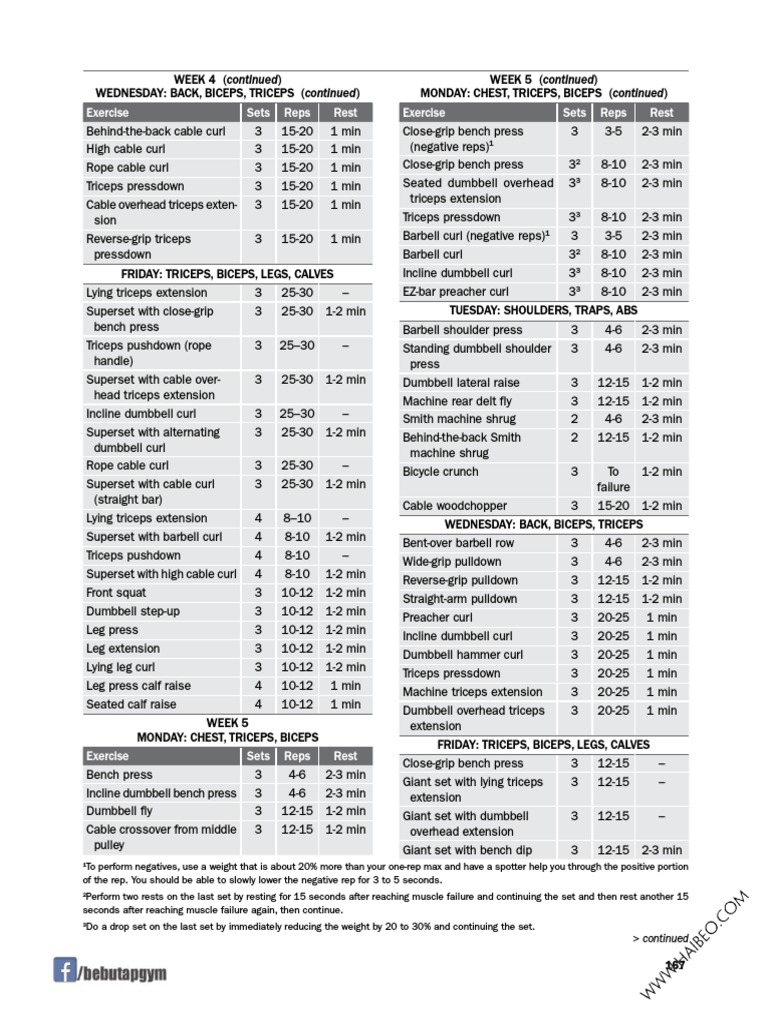 Exercise Sets Reps Rest Exercise Sets Reps Rest: Continued | PDF | Recreation | Physical Exercise