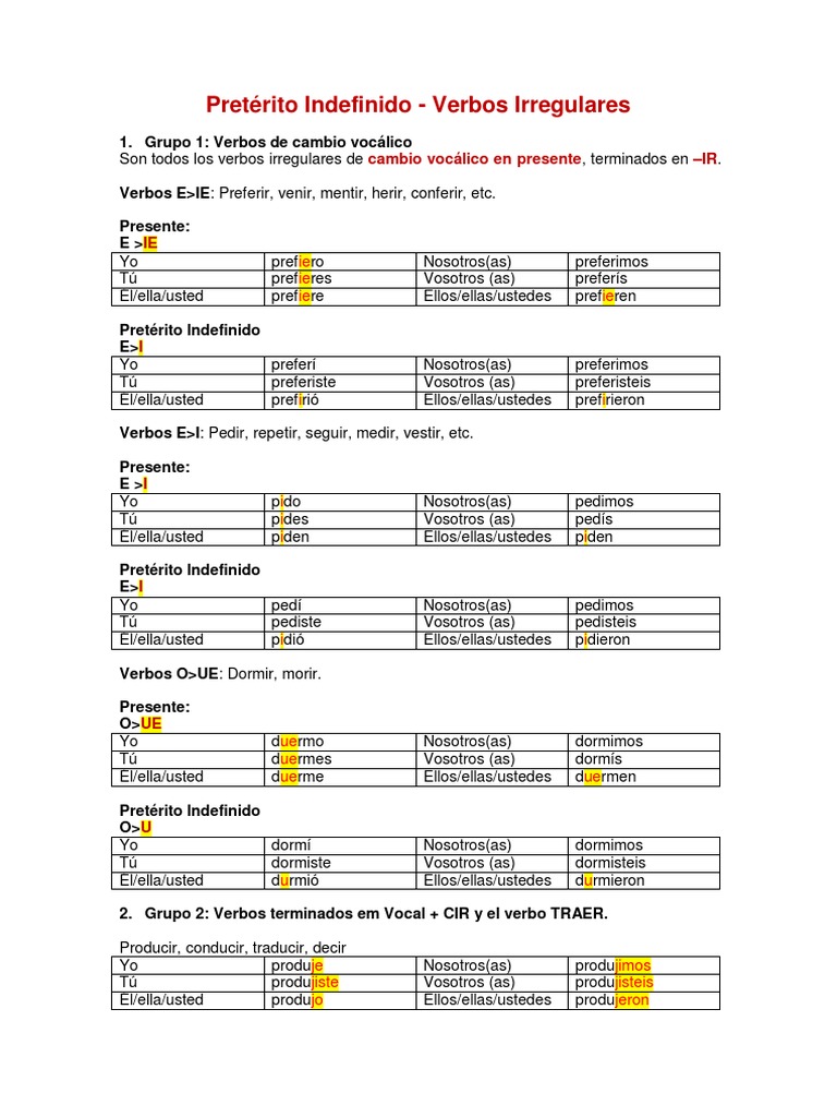 Ejercicios De Pretrito Indefinido Verbos Irregulares 1