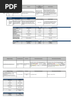 Undertaking Medical Awareness Mwoc2 | PDF