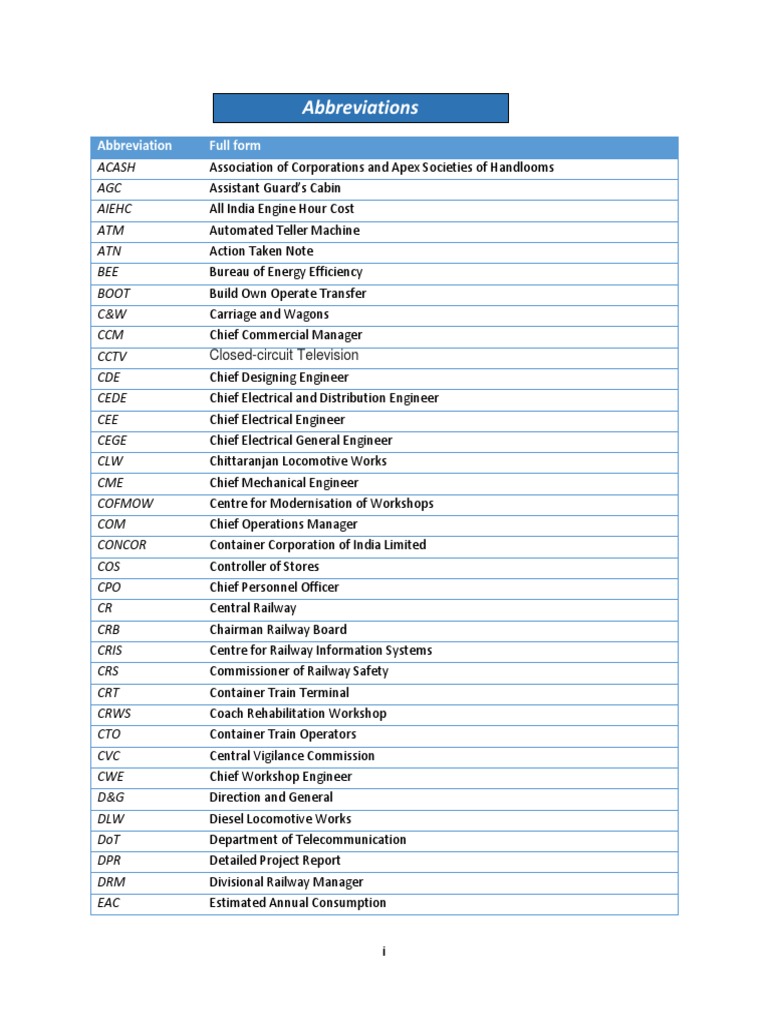Abbreviations: Abbreviation Full Form | PDF | Rail Transport ...