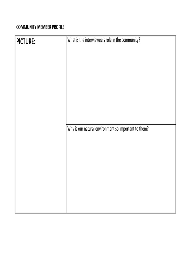 Community Meber Profile | PDF