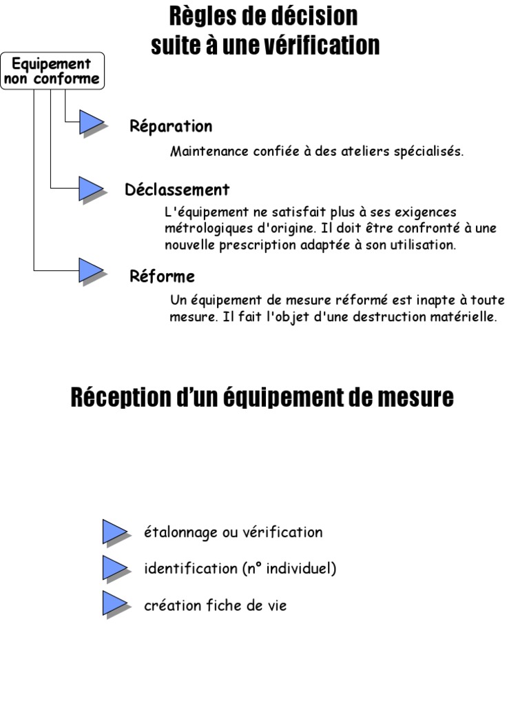 Cours de Metrologie | PDF | Calibrage | Métrologie