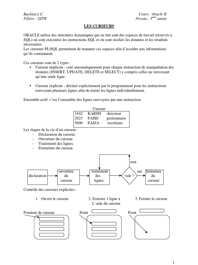Curseurs | PDF | Structure de contrôle | SQL