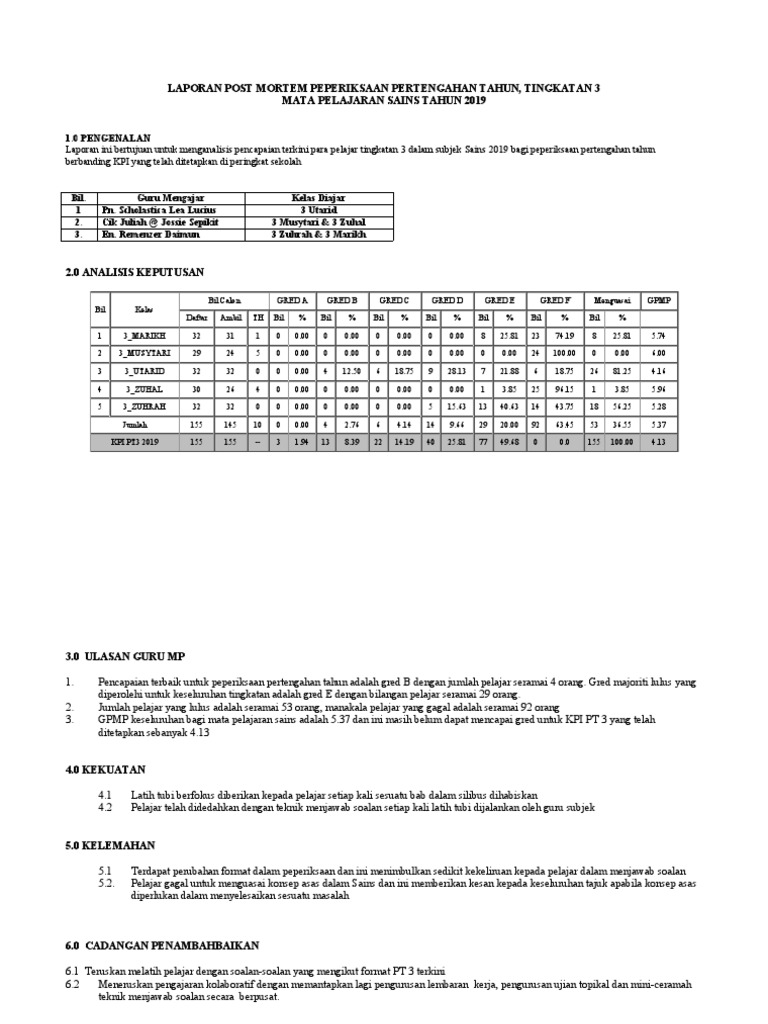 Laporan Post Mortem PPT Sains f3 2019 | PDF