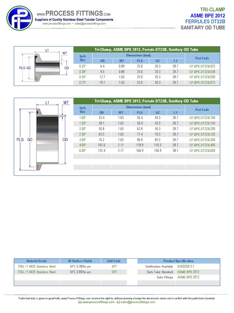 Data Sheet - ASME BPE 2012, Ferrule DT22B | PDF | Building Materials ...
