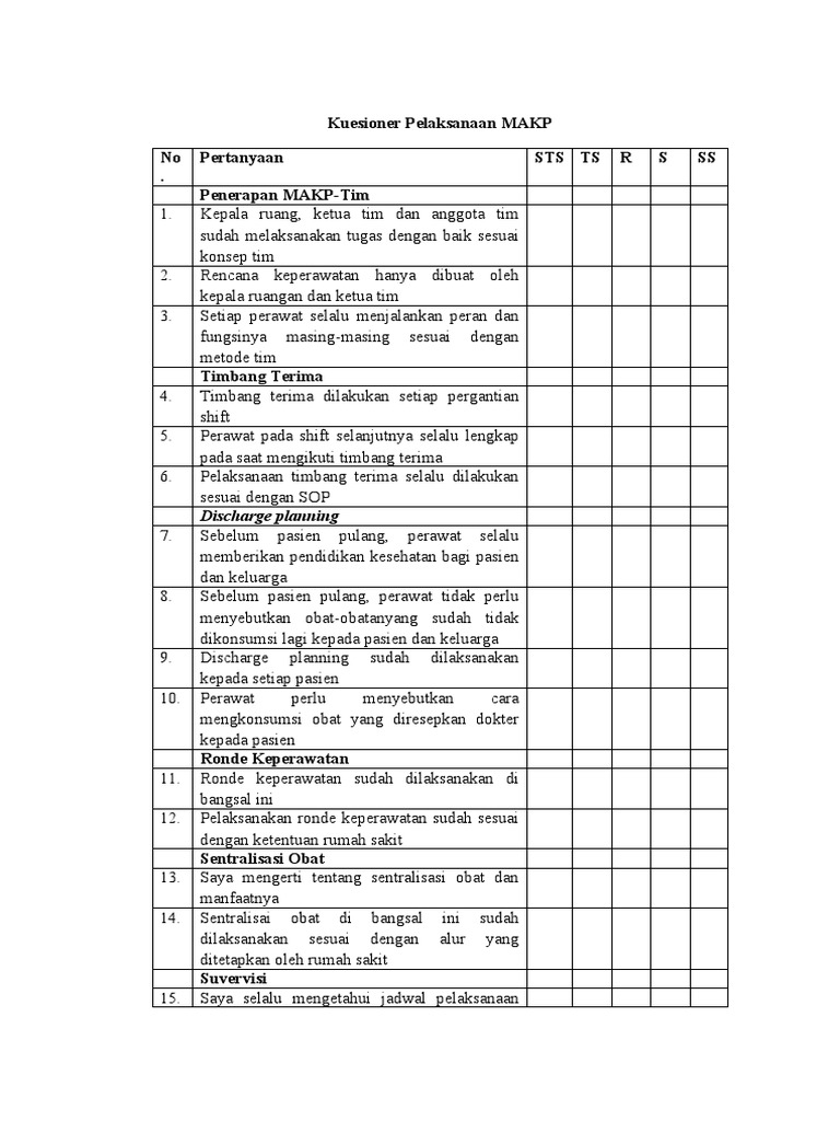 Kuesioner Makp Tim | PDF