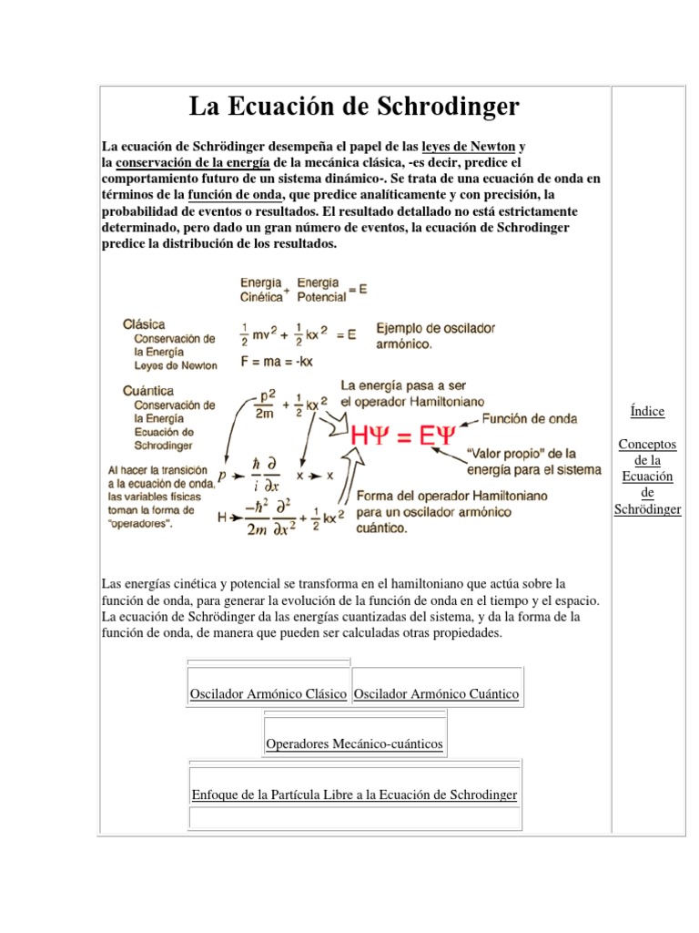 La Ecuación de Schrodinger PDF | PDF