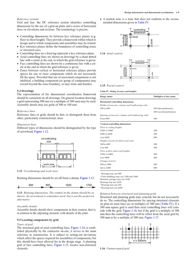 Metric Handbook - Planning and Design Data - 5th Edition - Copy 20 ...