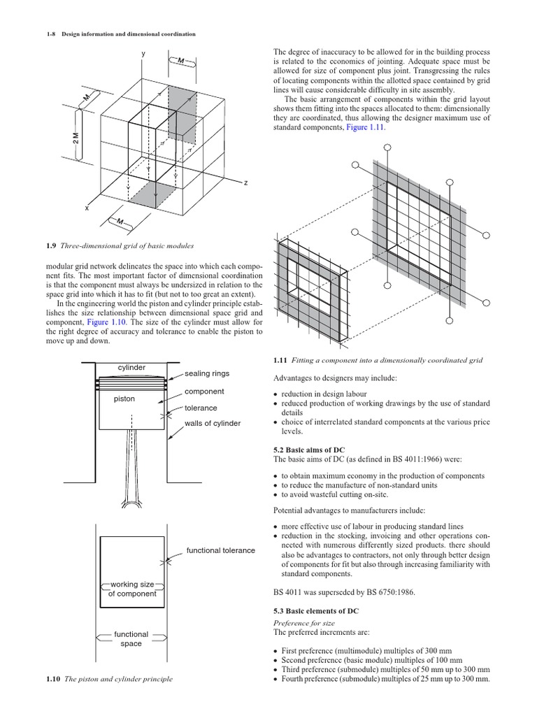Metric Handbook - Planning and Design Data - 5th Edition - Copy 19 ...