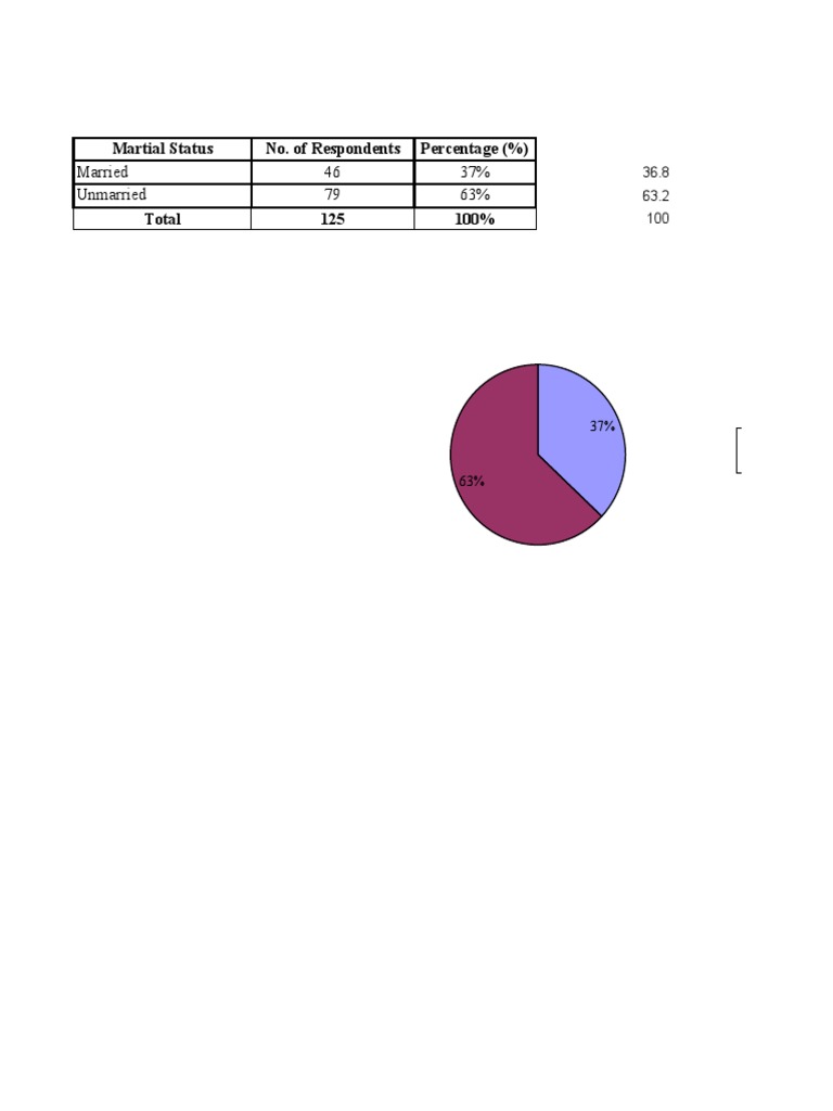 Calculation | PDF | Media Manipulation | Microeconomics