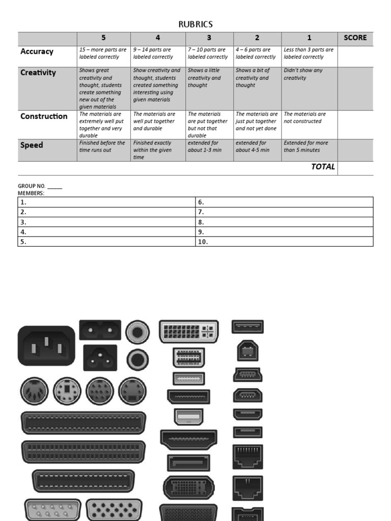 Rubrics: Accuracy Creativity | PDF