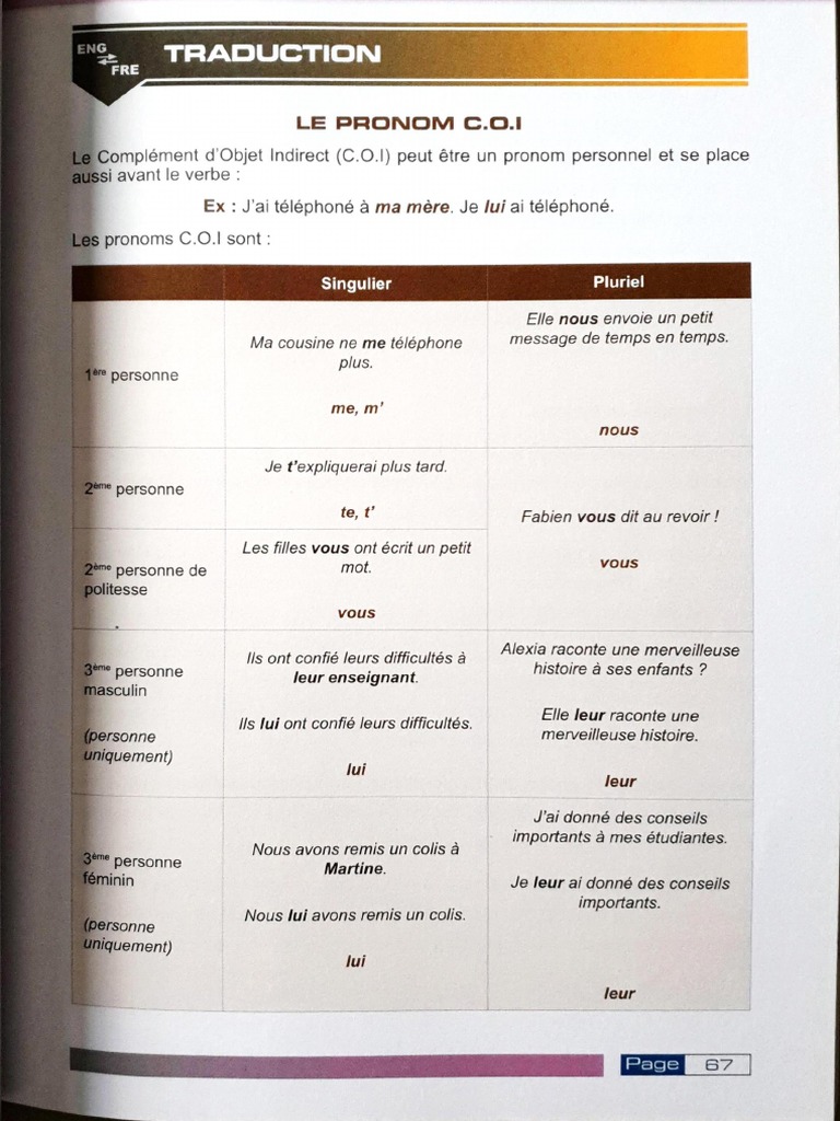 2 Le Pronom COI PDF | PDF