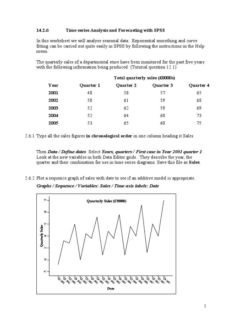 14.2.6 SPSS Time Series Analysis and Forecasting | PDF | Errors And ...