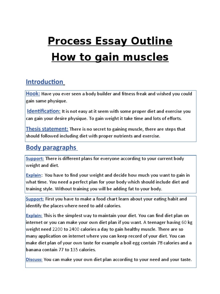 Process Essay Outline | PDF | Dieting | Management Of Obesity
