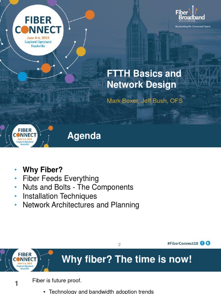 FTTH Basics and Network Design: Mark Boxer, Jeff Bush, OFS | PDF ...