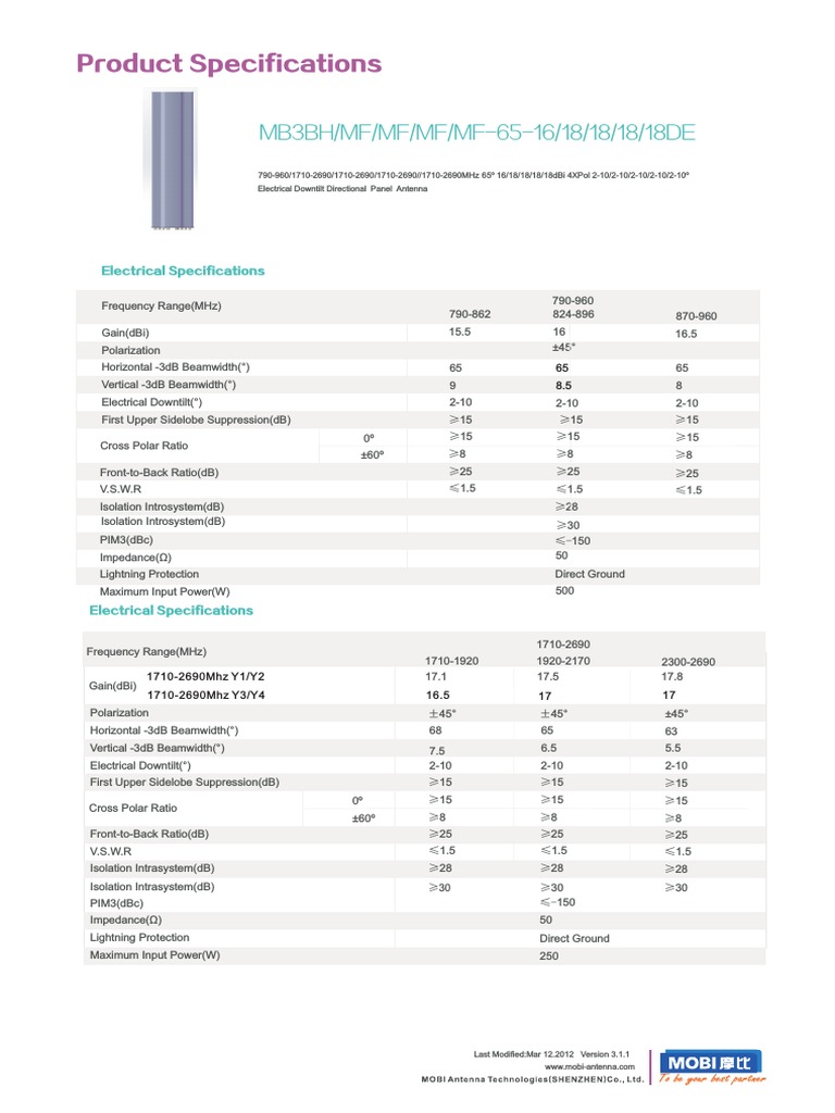 Антенна Mobi Mb3bh - mfmfmfmf 65 1618181818de | PDF | Antenna (Radio ...