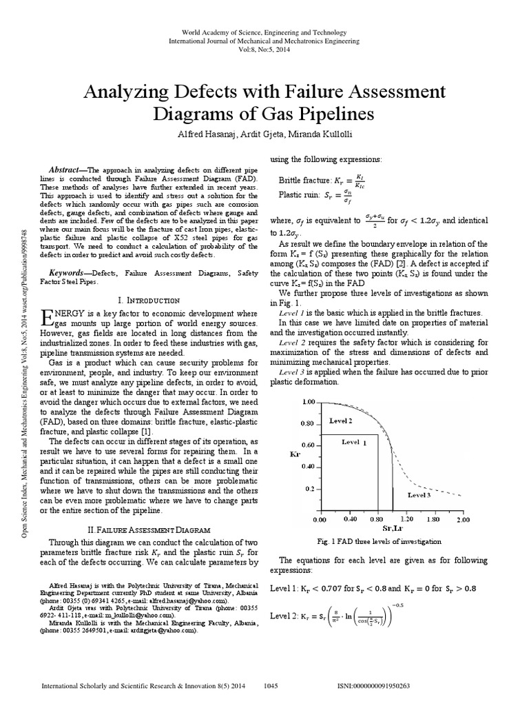 Analyzing Defects With Failure Assessment Diagrams of Gas Pipelines ...