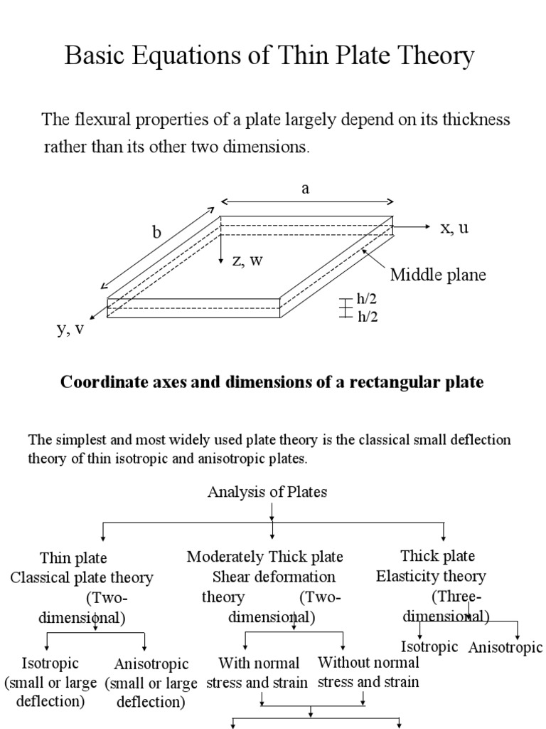 Basic Equations of Thin Plate Theory | PDF | Building Engineering ...