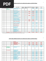 DP-600 Exam Questions Overview | PDF | Microsoft Sql Server | Table ...