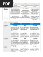 Advertising Rubric | PDF | Advertising | Communication