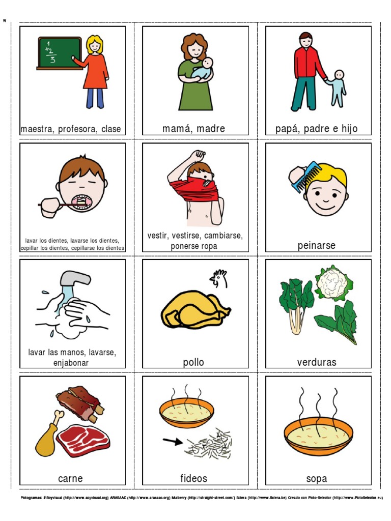 Pictogramas para Comer y Beber | PDF | Alimentos | Comida y bebida