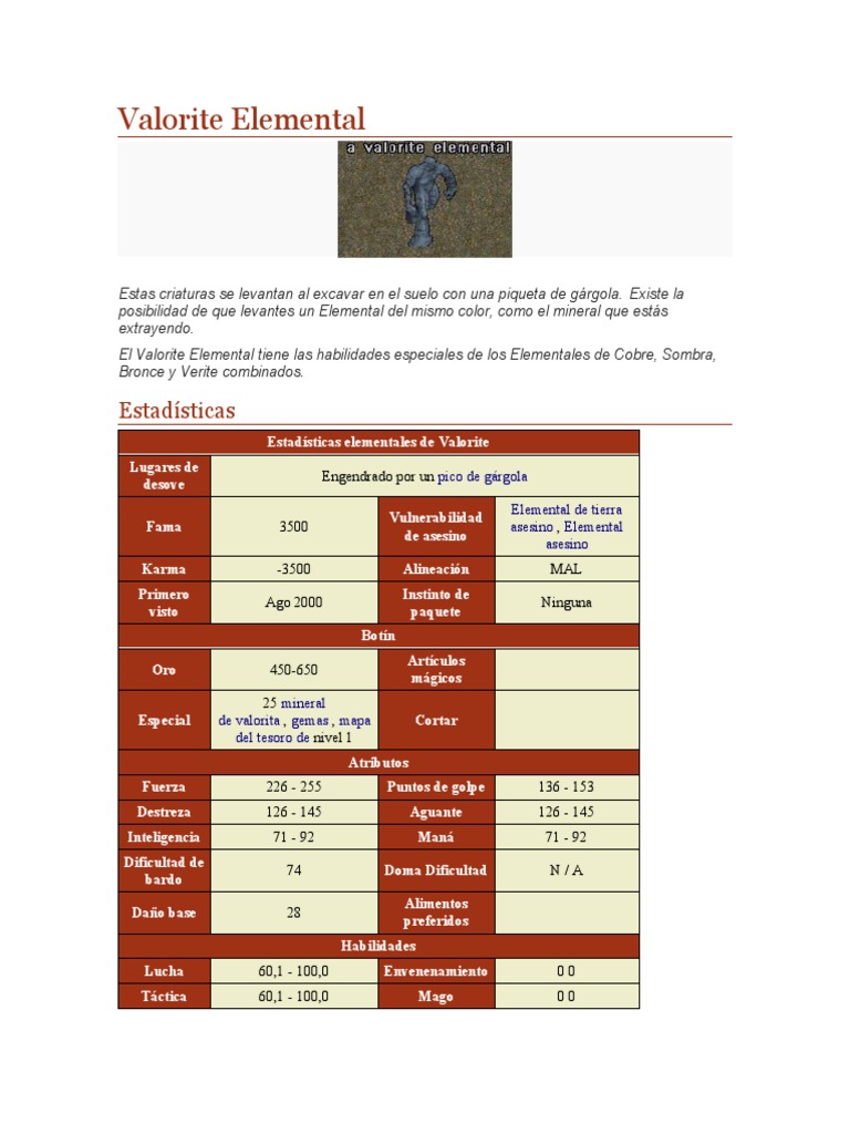 VALORITE | Descargar gratis PDF | Ocio | Deportes