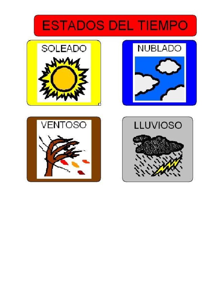 Estados Del Tiempo | PDF